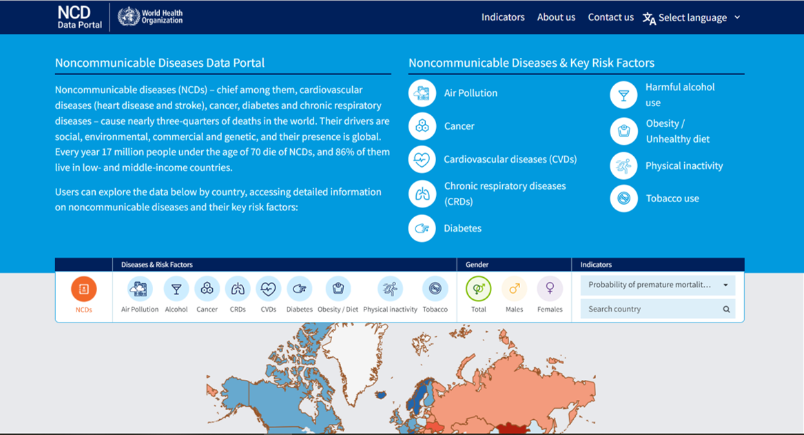 Noncommunicable diseases data portal | Knowledge Action Portal on NCDs